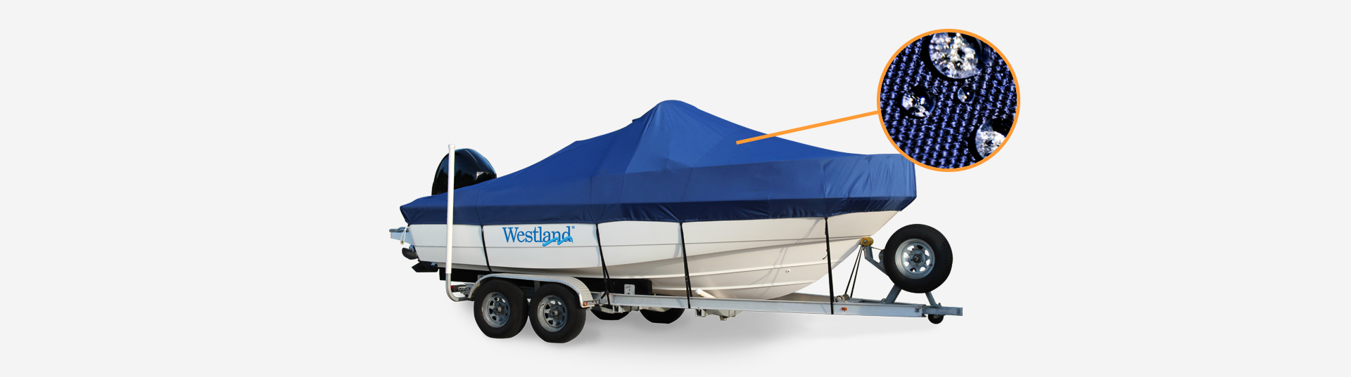 Boat Covers - Custom Boat Covers | Westland